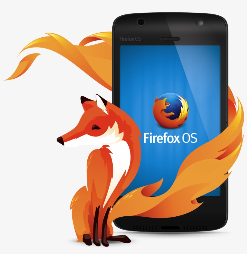 Firefox Os - 1818x1862 PNG Download - PNGkit