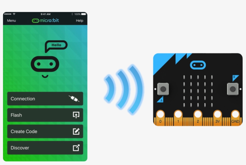 Connecting Your Micro - Colours Of Micro Bits - 825x515 PNG Download ...