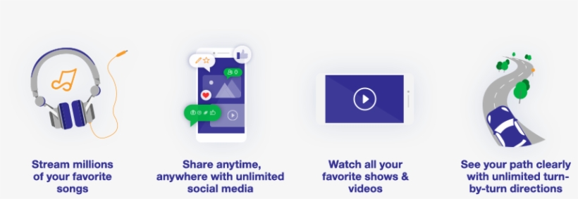 Stream, Share, Watch And See - Circle - 876x257 PNG Download - PNGkit