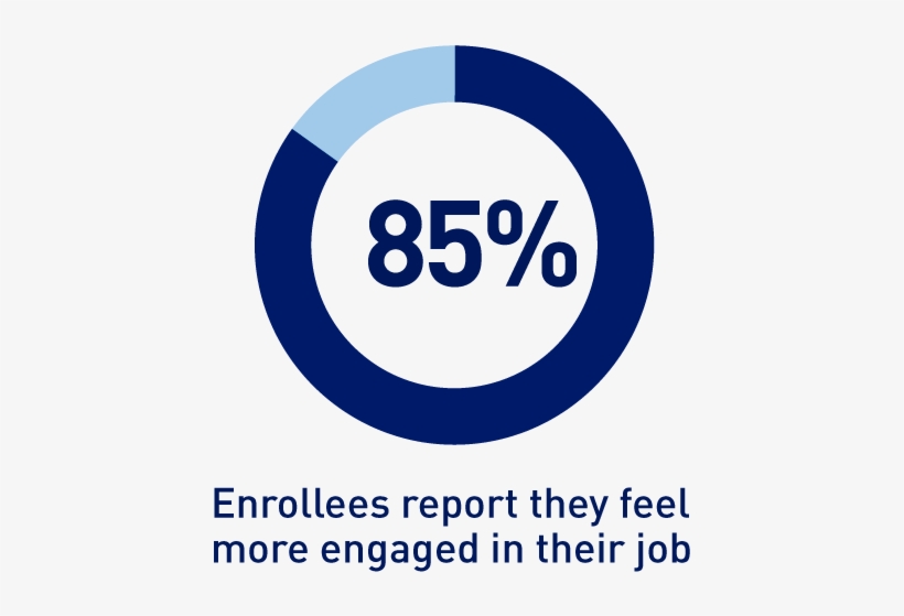 85percent - 600x704 PNG Download - PNGkit