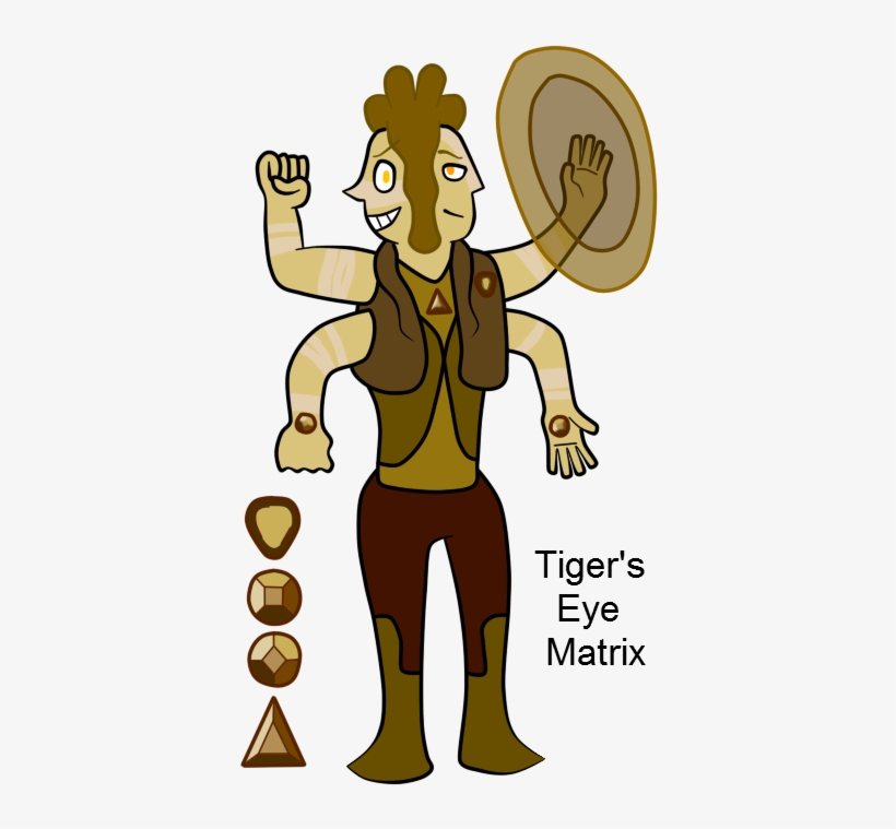 Tiger's Eye Matrix - 400x700 PNG Download - PNGkit