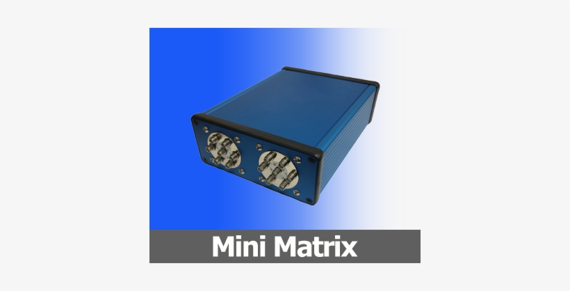 Custom Matrix Mini Matrix - Marketing What My Friends Think - 390x338 ...