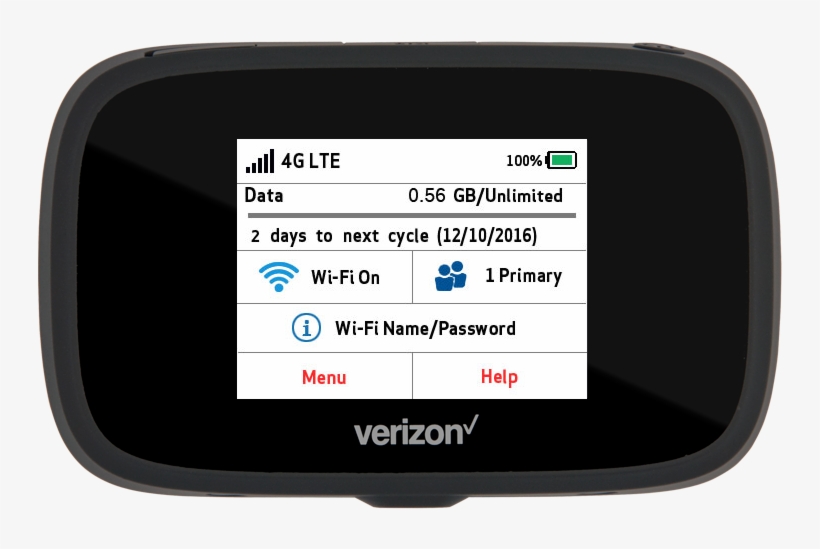 Verizon Jetpack& - Verizon Jetpack Png - 860x588 PNG Download - PNGkit