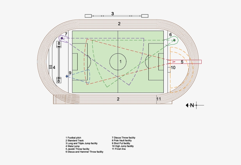 Download Transparent Standard Competition Athletics Track - Labelled Diagram Of 400m Track And ...