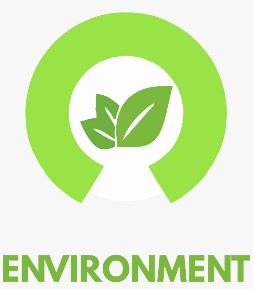 Environment - Circle - 1810x1981 PNG Download - PNGkit