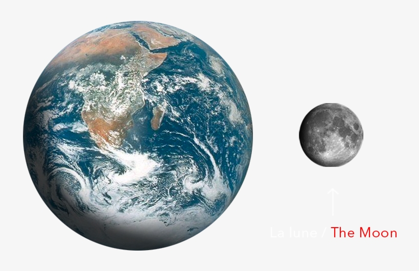 Description Structure Dynamique - Planet Earth - 886x586 PNG Download ...