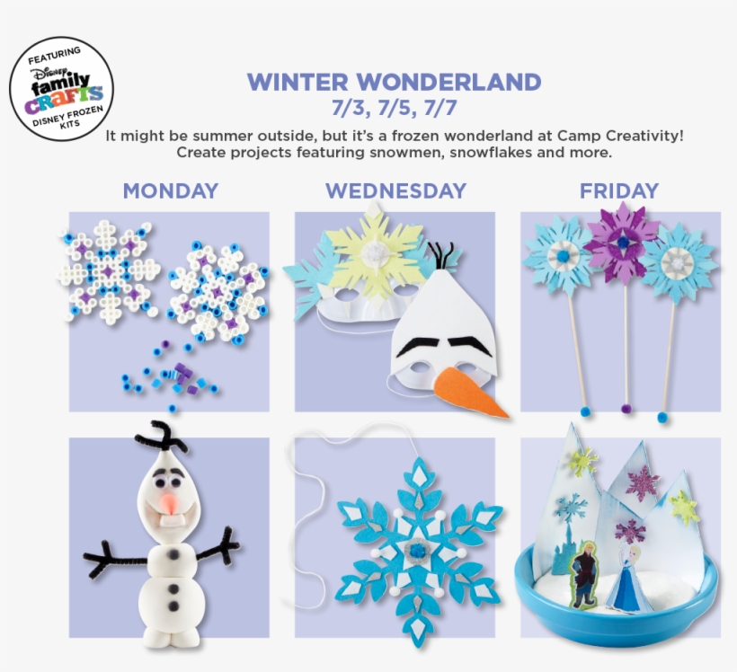 Who - - Craft - 1000x864 PNG Download - PNGkit