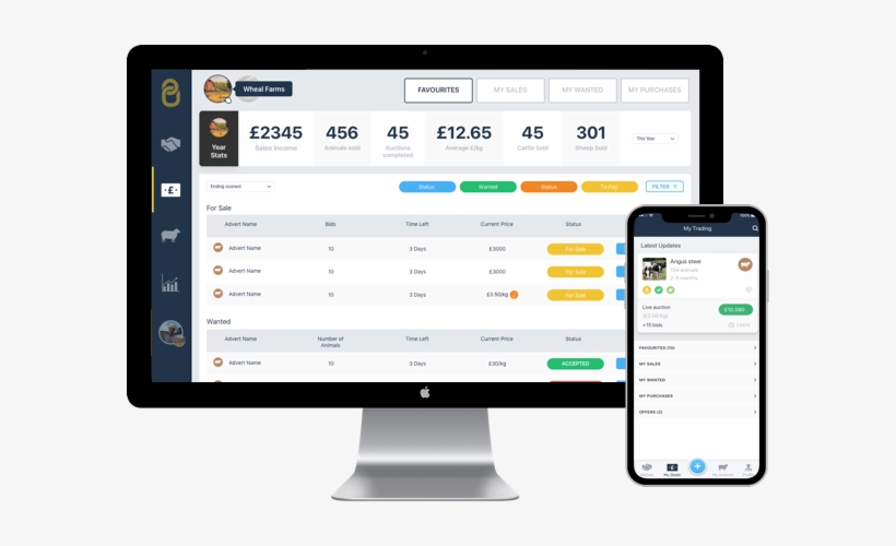 Revenue - Design - 961x435 PNG Download - PNGkit