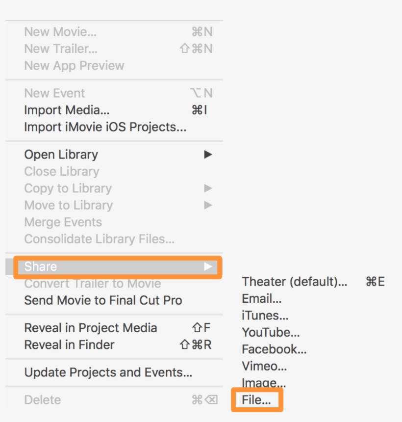 File Share File Menu Bar Imovie - Menu Bar - 980x882 PNG Download - PNGkit