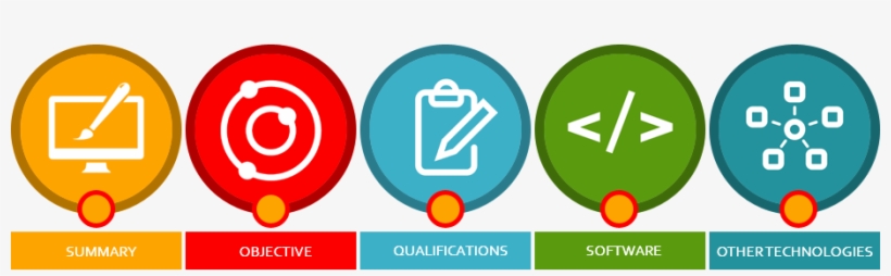 Download Transparent Résumé - Web Development Background Png - PNGkit