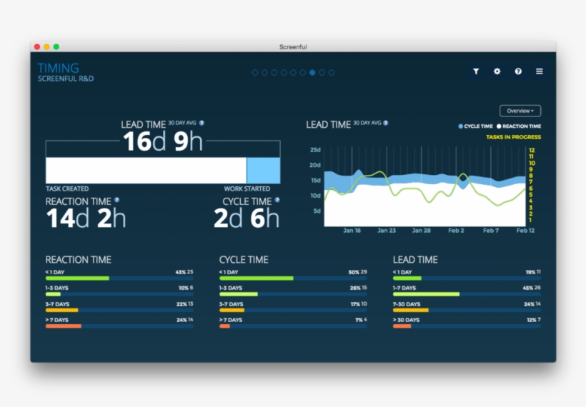 Download Transparent Timing - Portable Network Graphics - PNGkit