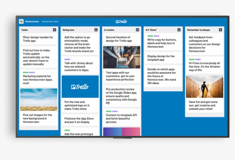 Trello Boards - Television - 1024x658 PNG Download - PNGkit