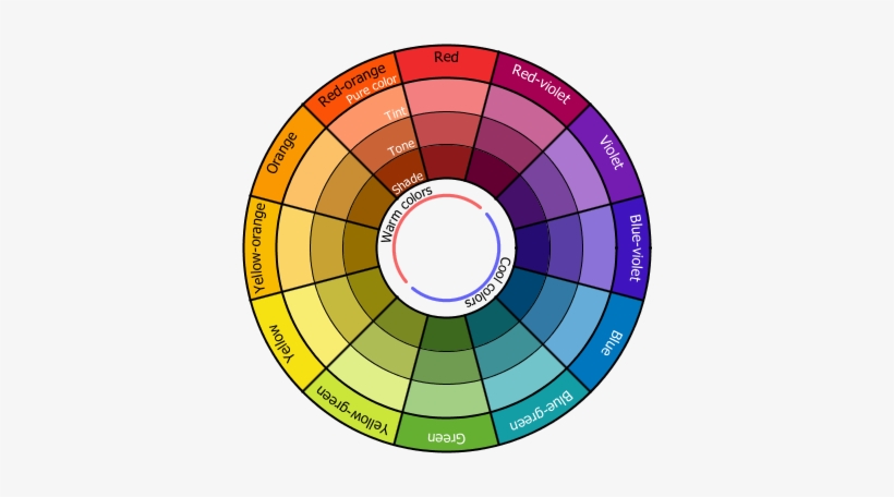 Download Transparent Traditional Artists' Color Wheel Is Based On The ...
