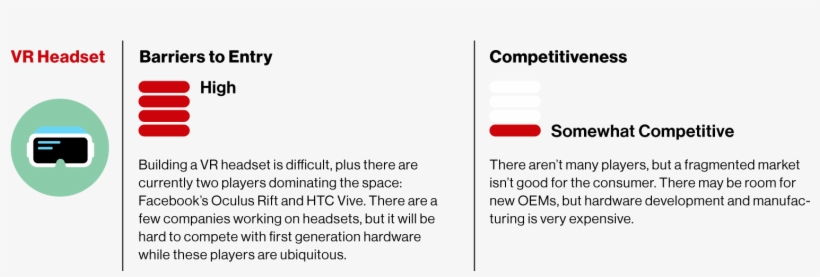 Vr Blog Flow Diagram Vr Headset - Virtual Reality - 1626x490 PNG ...