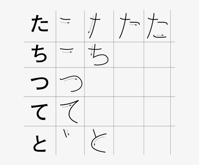 Hiragana Strokes T - Hiragana Ta Ti Tsu Te - 625x600 PNG Download - PNGkit