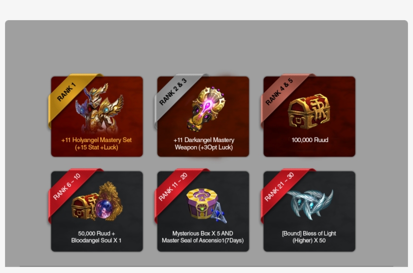 Mastery & Mystery Event - Mystery Box Mu Online - 1100x674 PNG Download ...