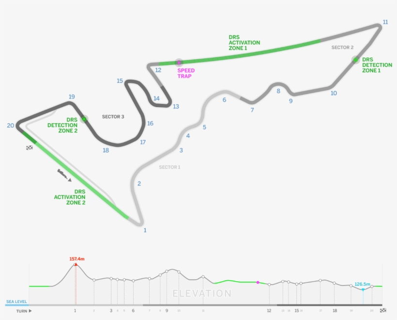 2016 F1 Schedule And Map - Circuit Austin Etats Unis - 1280x1019 PNG ...