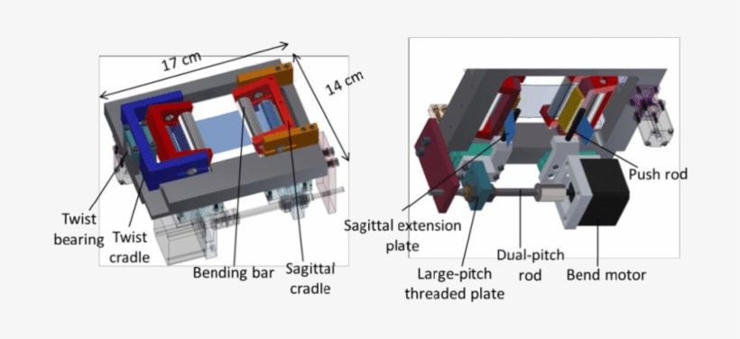 Cad Models Of The Prototype Bender Viewed From Top - Science - 850x310 ...