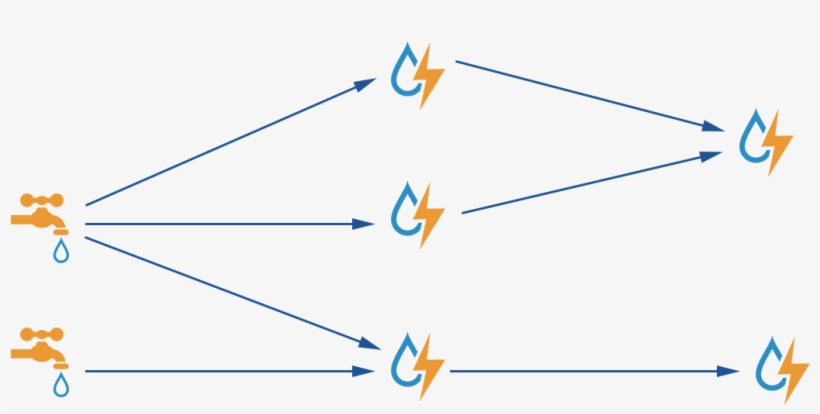 Storm-flow - Storm - 1200x500 PNG Download - PNGkit