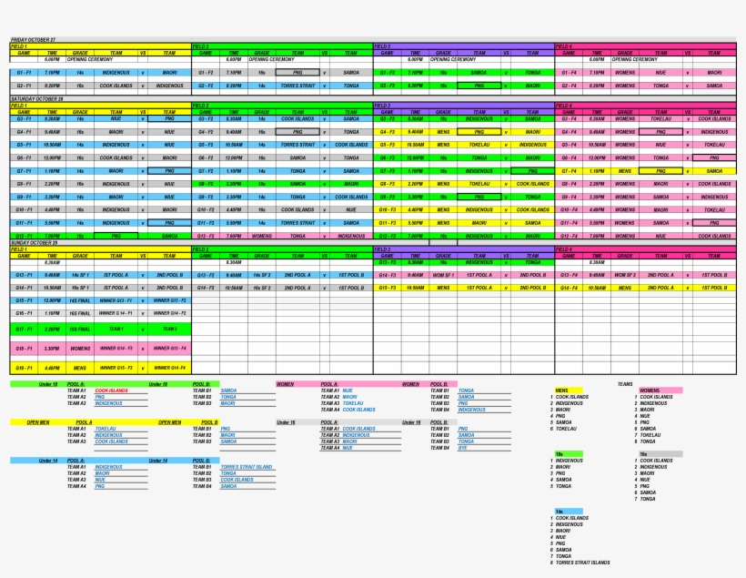 Download Transparent 2017 Qpicc Carnival Draw - Diagram - PNGkit