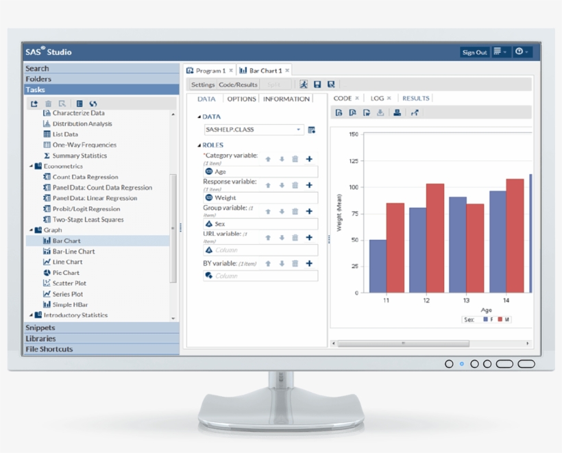 Fill The Skills Gap - Sas Global Academic Program Manager - 1200x914 ...