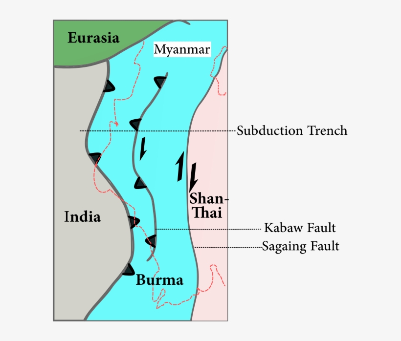 Plates In Myanmar - Indian And Burma Plate Tectonic - 603x618 PNG ...
