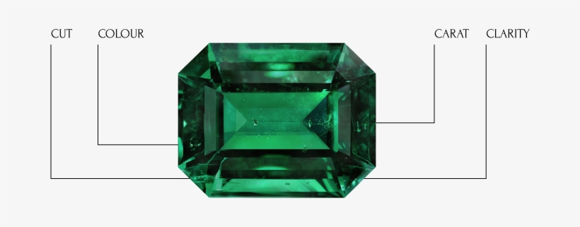 Download Transparent Why An Emerald - Emerald Stone - PNGkit