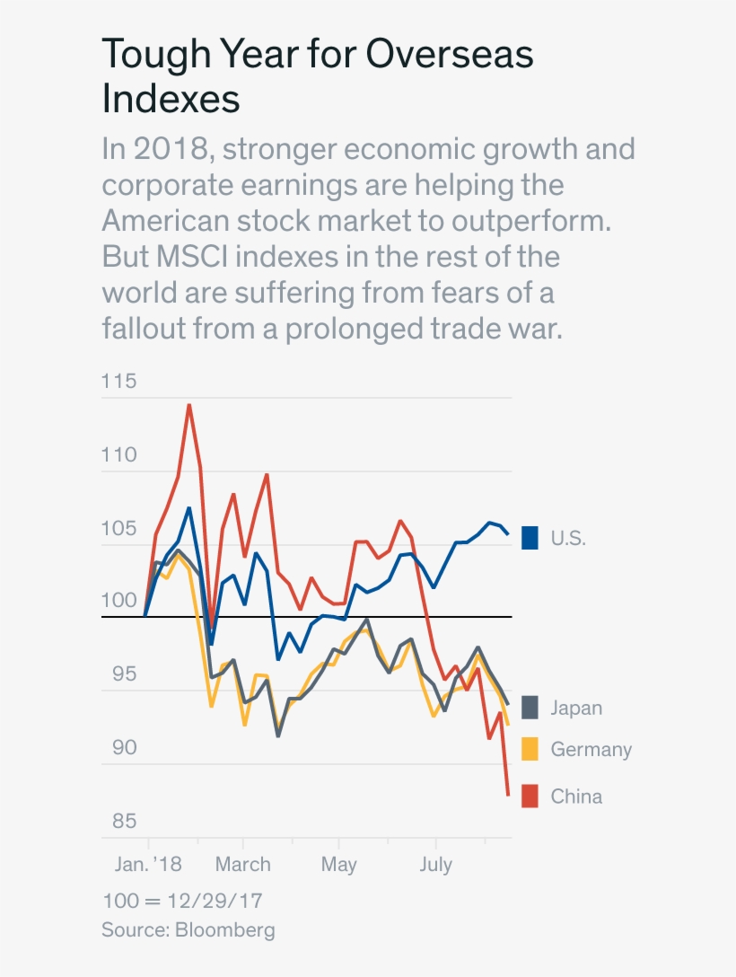 Stocks Rule The World - Stock - 600x1028 PNG Download - PNGkit