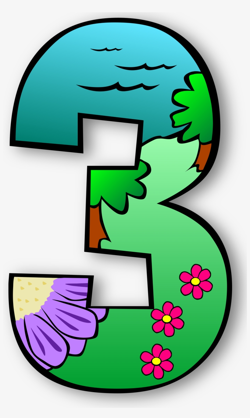 1 To 10 Numbers Images Clipart