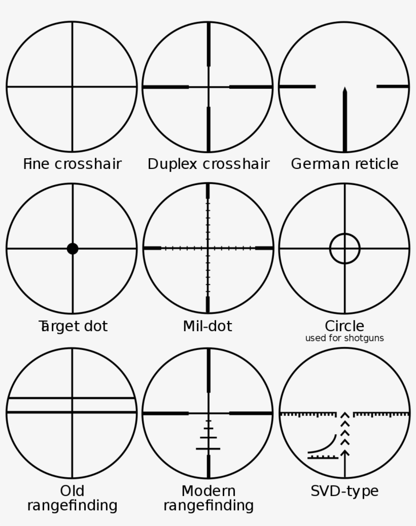 Download Transparent Scope Reticles - PNGkit