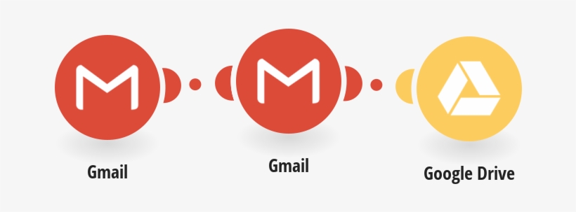Save New Gmail Attachments To Google Drive - Circle - 765x400 PNG ...