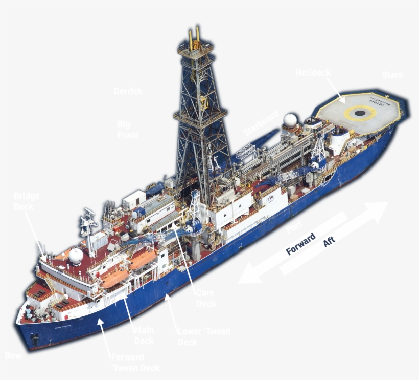 Joides Resolution - 2396x1979 PNG Download - PNGkit