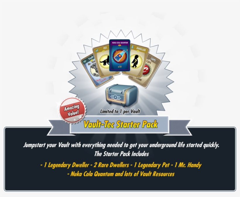 Download Transparent Fallout Shelter Starter Pack - PNGkit