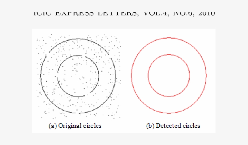 Broken Concentric Circles Detection - Science - 608x438 PNG Download ...