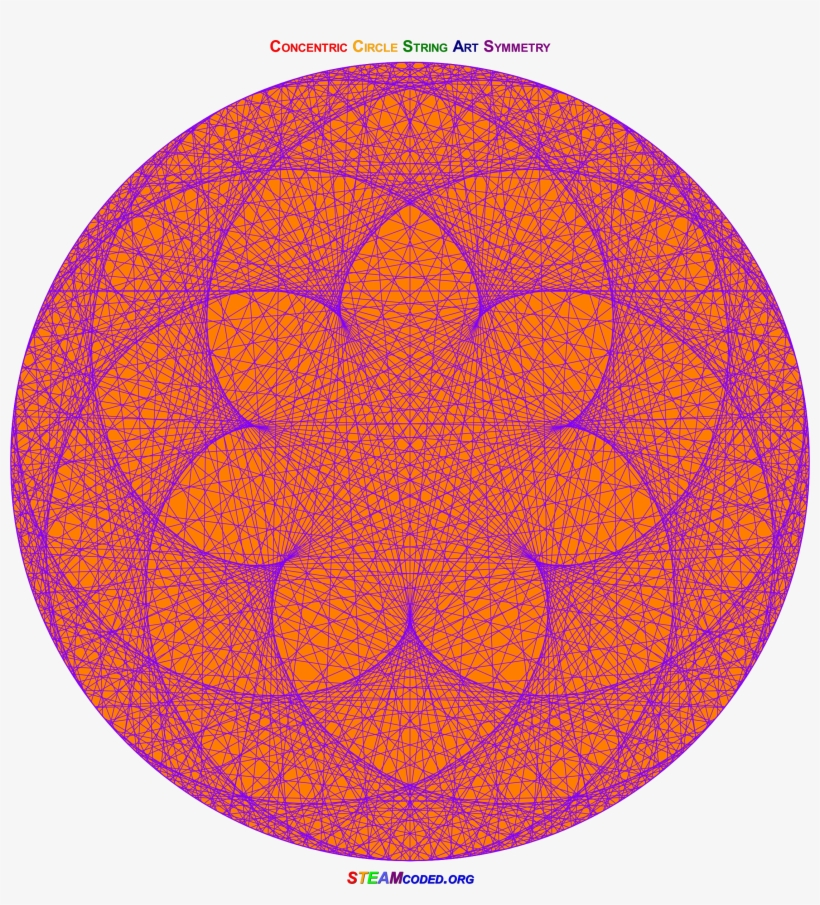 Concentric Circles Png - 2234x2357 PNG Download - PNGkit