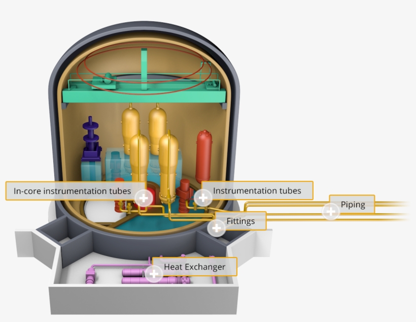 Download Transparent Nuclear Power Plant - Pipe - PNGkit