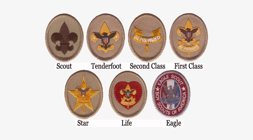 Boy Scout Rank Patches Clipart - Boy Scout Ranks - 532x375 PNG Download ...