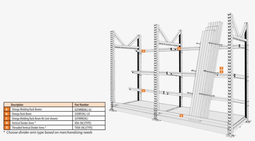 Omega Molding Rack - Pallet Racking Beam Divider - 980x500 PNG Download ...