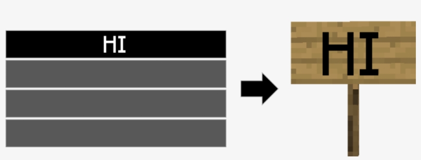 Download Transparent Versatile Signs Suggestions Java - Minecraft Sign ...