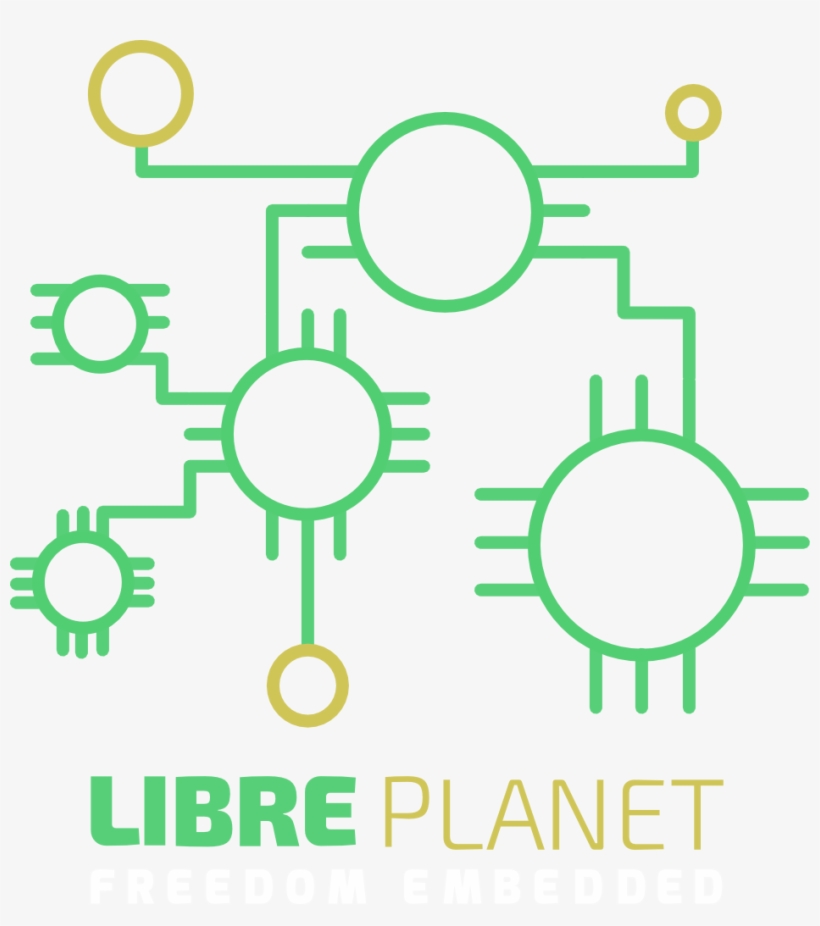 Libreplanet Logo - Libreplanet - 944x1020 PNG Download - PNGkit