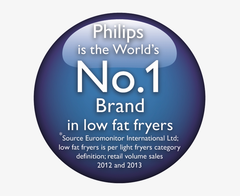 Download Transparent Image001 - Philips Euromonitor - PNGkit