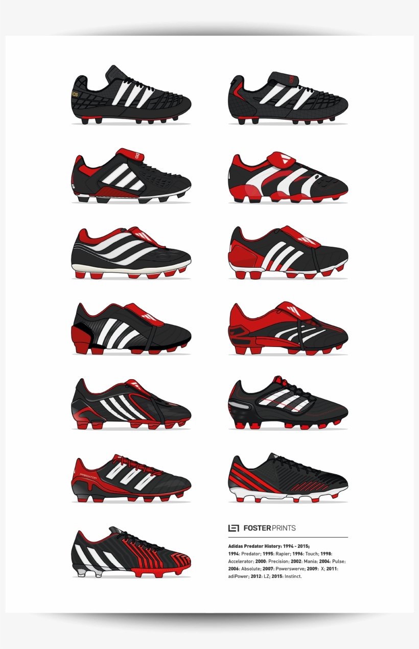 Adidas Predator History Football Poster - 1875x2500 PNG Download - PNGkit