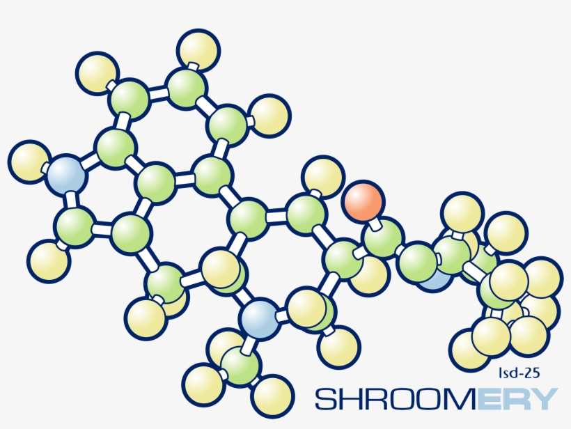 Download Transparent Lsd-25 - Circle - PNGkit