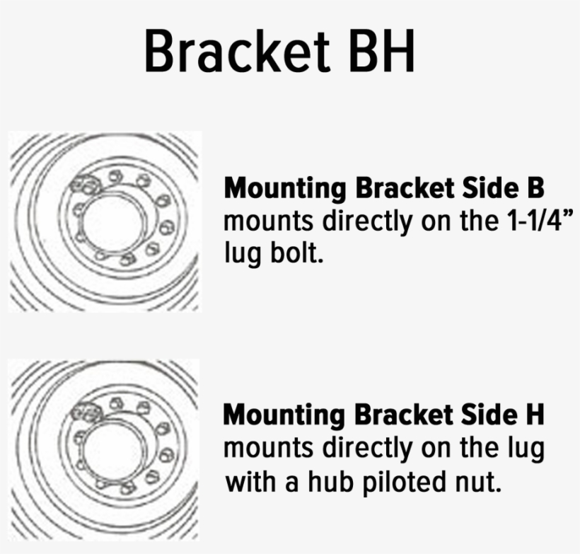 Mounting Brackets - Circle - 1170x1008 PNG Download - PNGkit