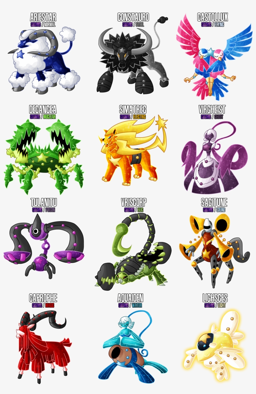 Laurelman Zodiac By Masterthecreater - Pokemon Zodiac Fakemon ...