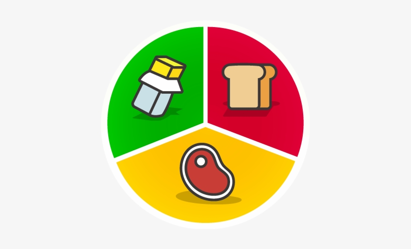 Splashlogo - Macronutrients Icons - 417x417 PNG Download - PNGkit