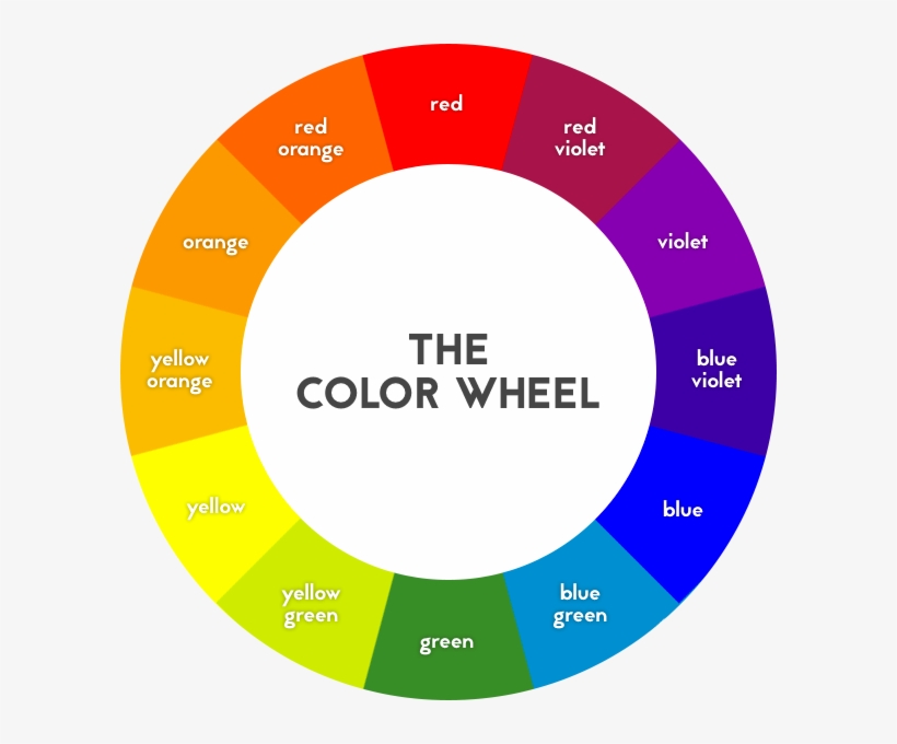 Web Design Basics Indianapolis - Color Wheel - 600x600 PNG Download ...