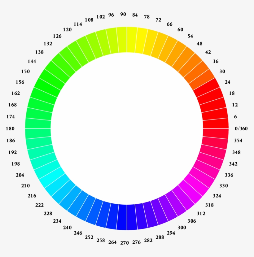 Download Transparent Color Wheel Color Scheme Rgb Color Model Tints And ...