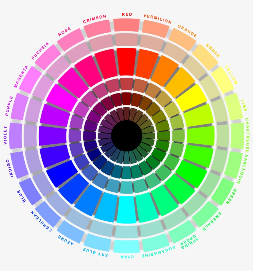Rgb Color Wheel Hoodiepatrol Draw Step Pinterest Png - Color Circle 24 ...
