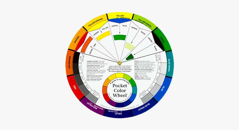 Mixing Guide Color Wheel - Colour Wheel For Artists - 405x405 PNG ...